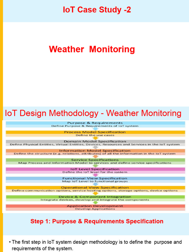 IoT Case Study - 2WeatherMonitoring | PDF | Internet Of Things | System