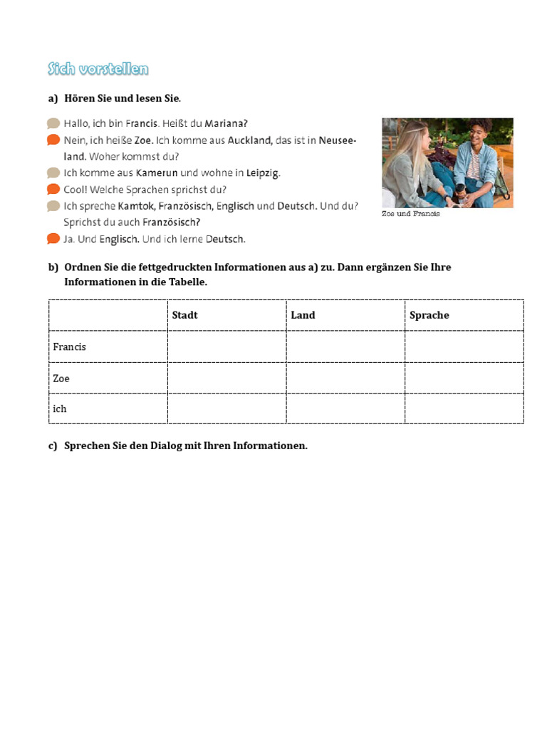 Sich Vorstellen | PDF