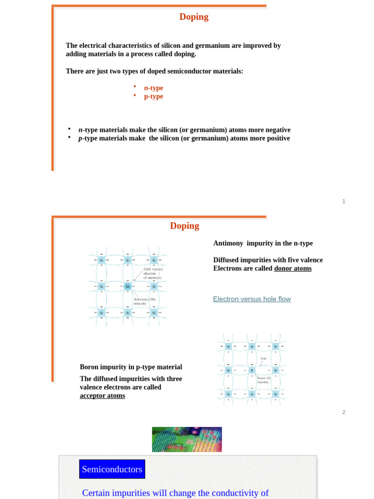 EDC : semiconductors | PDF | P–N Junction | Diode