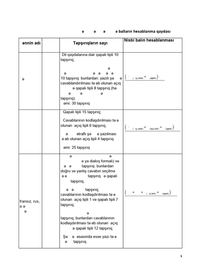 Bal Hesab Cedvel 9 Illikpdf - 16 10 2024 - 11 38 21 | PDF