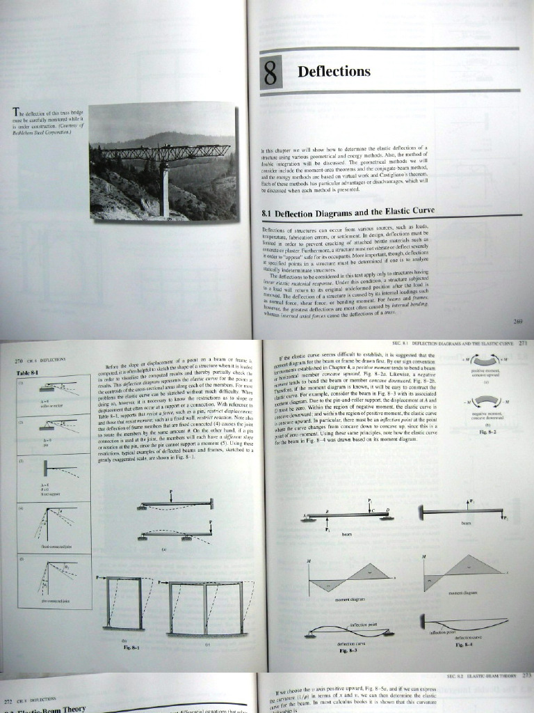 Chap 8 (Deflections) | PDF