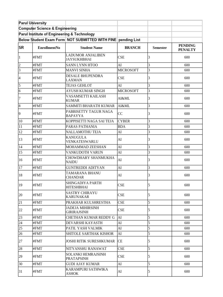 Pending Student List | PDF