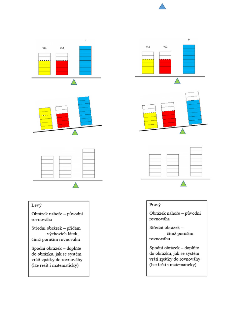Chemická Rovnováha Obrázky New | PDF