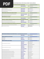 Mapa Kampusu Agh 2023 10 01 | PDF