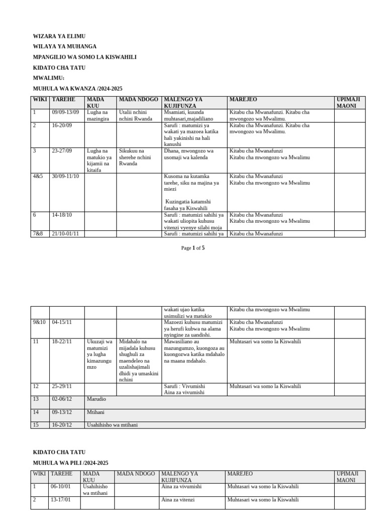 Kisw Scheme S3 2024-2025 | PDF