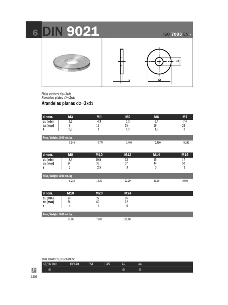 DIN 9021 - A.P. GRANDES | PDF