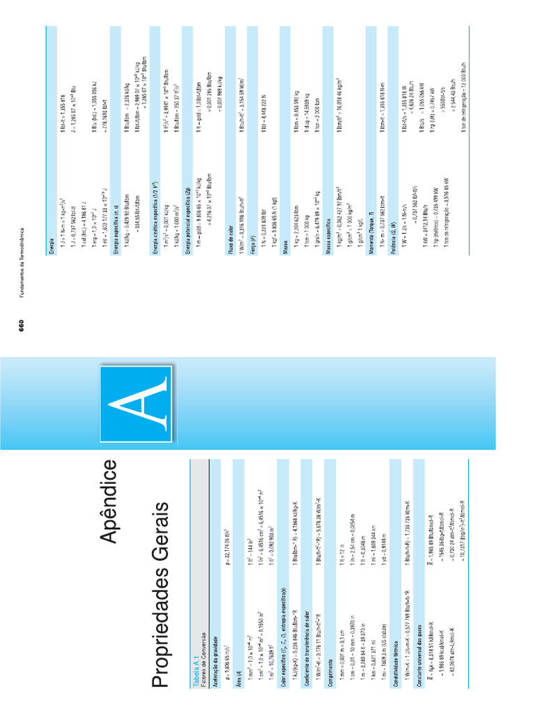 Tabela Van Wylen | PDF