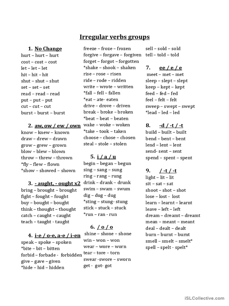 Groups of Irregular Verbs Explained | PDF