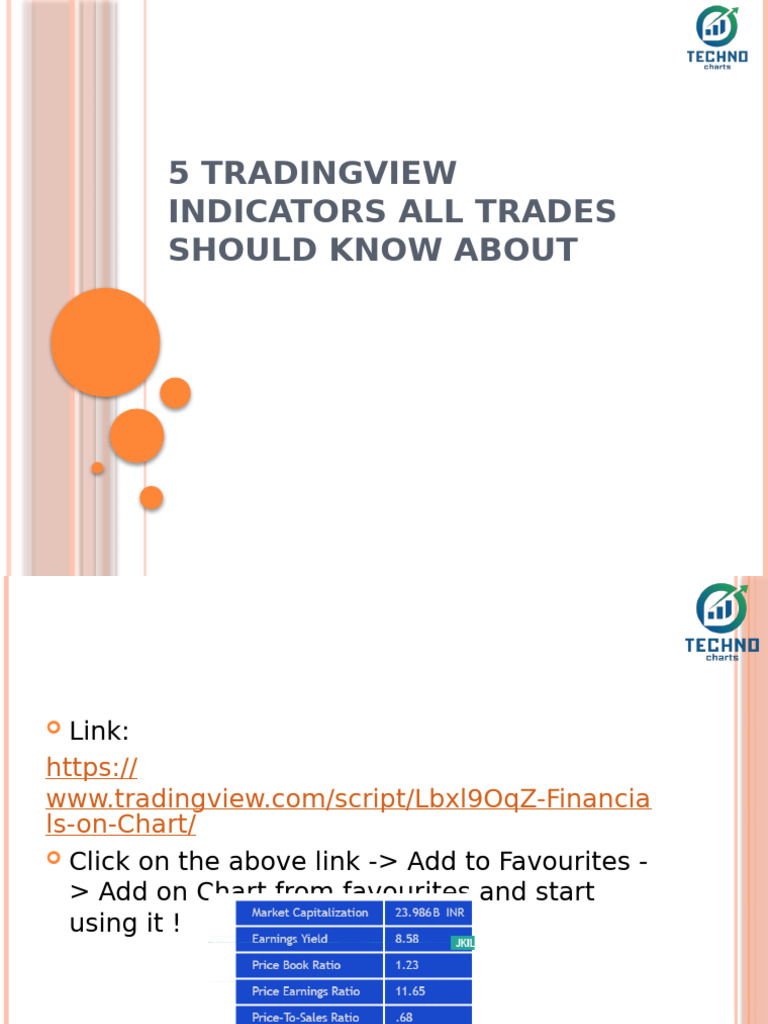 Tradingview Indicators | PDF | Market Trend | Economies