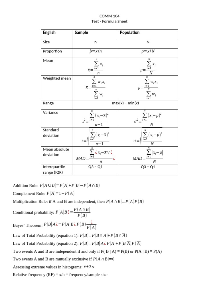 Test_1_FormulaSheet | PDF | Histogram | Statistical Theory