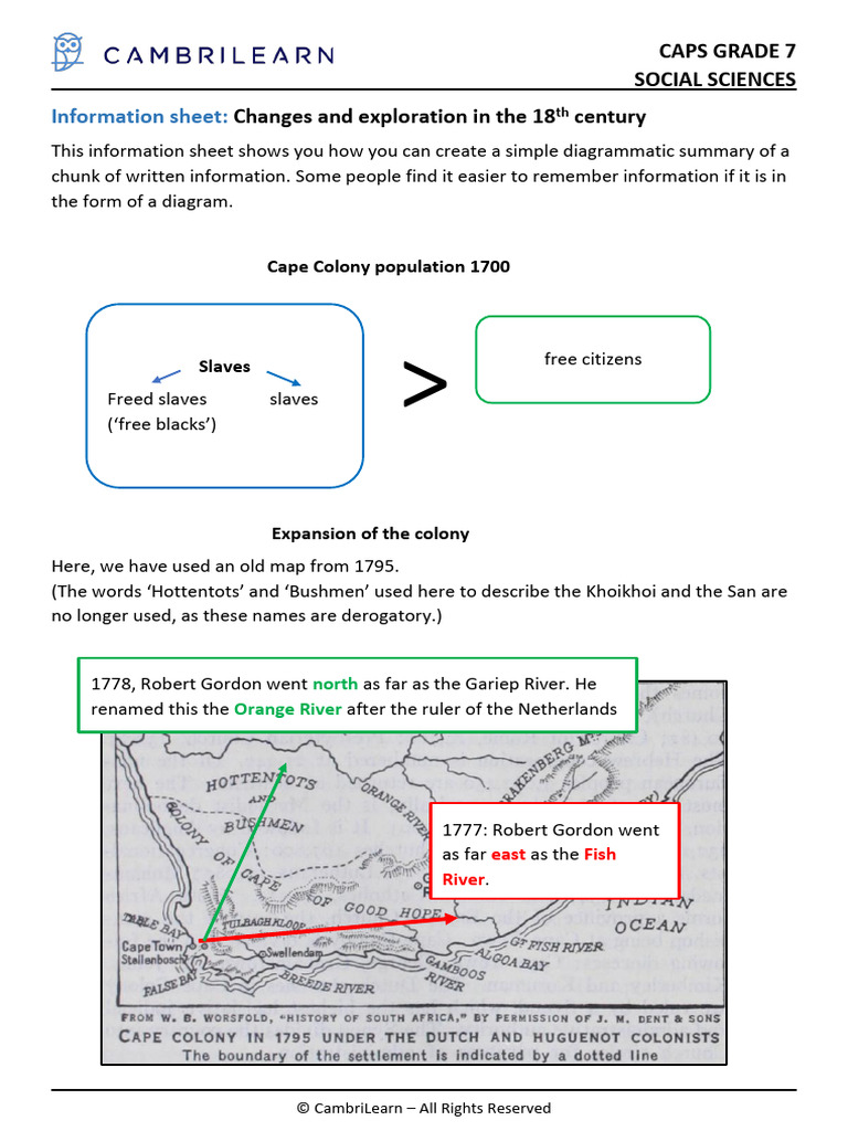 Additional Resource 63.1 - Information Sheet - Changes and Exploration ...