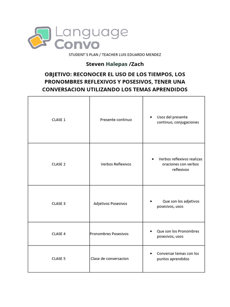 STUDENT PLAN Steven - Zach | PDF