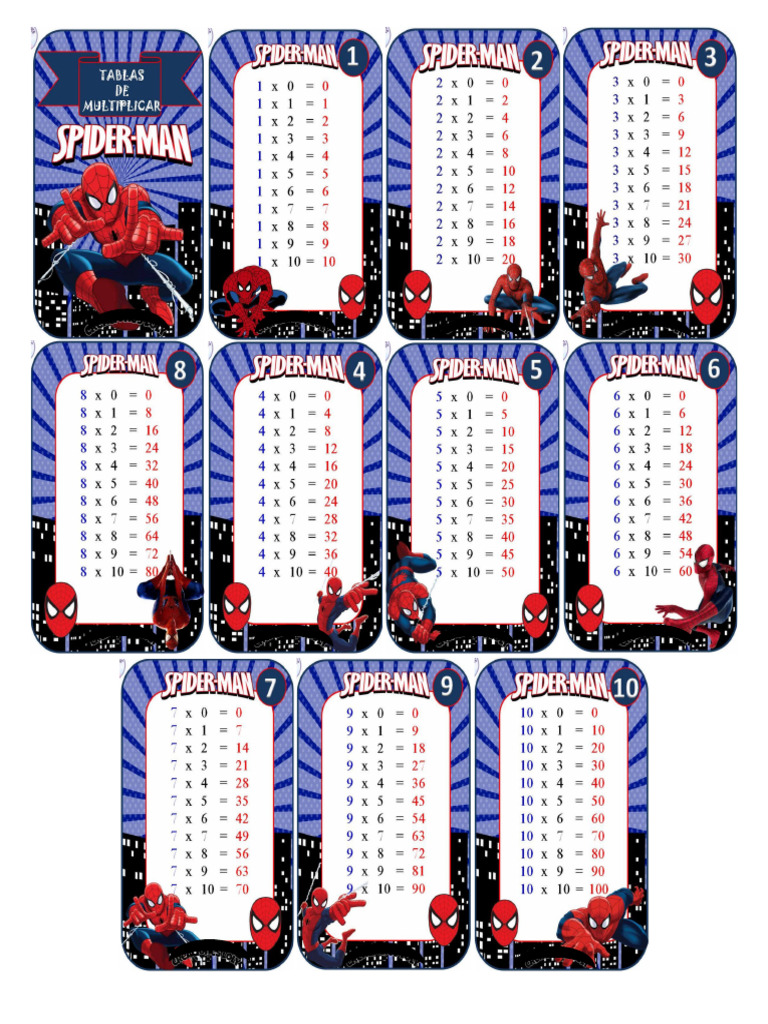 Tablas de Spiderman | PDF