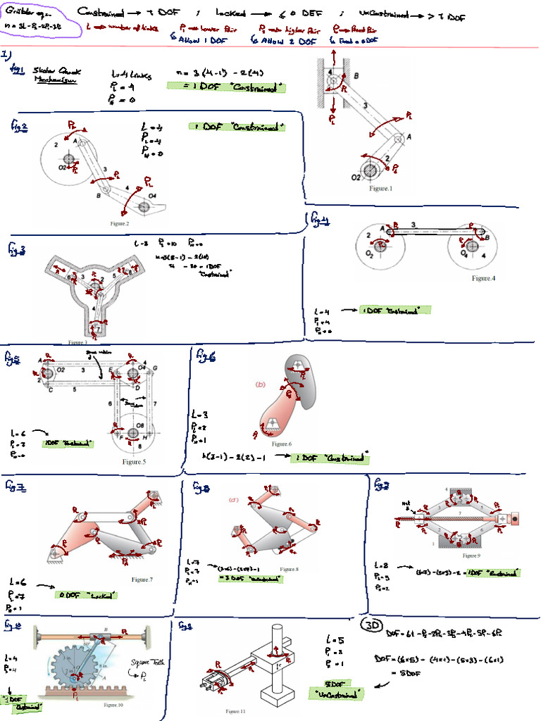 Mechanics Sheet 1 (1) | PDF