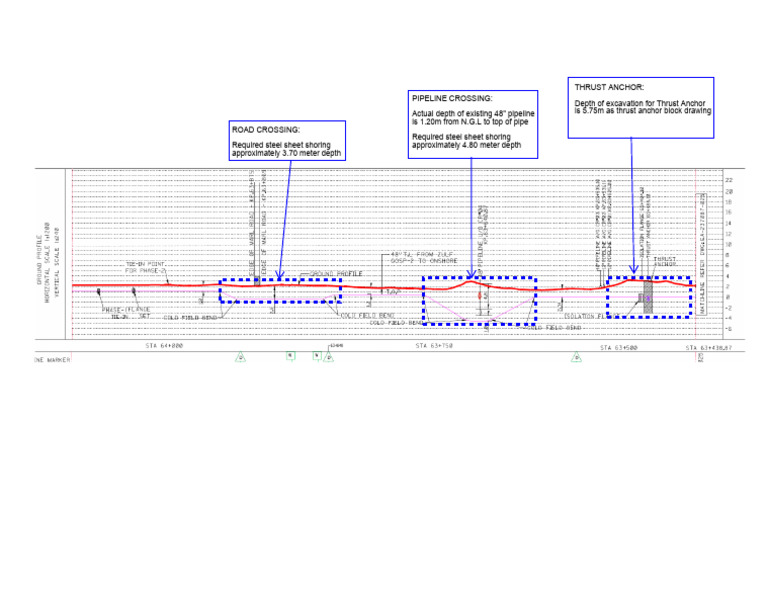 Pipeline Excavation Plan (Required Steel Sheet Pile Shoring) | PDF