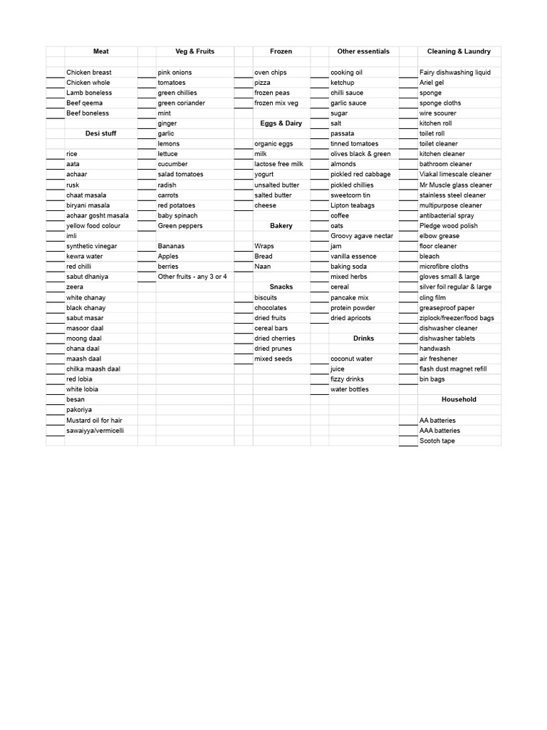 Essential Indian Grocery Items List | PDF | Pickling | Asian Cuisine