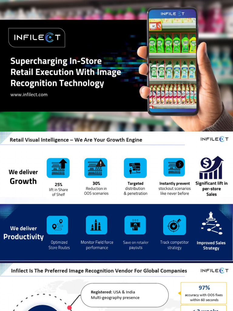 Infilect Sales Deck | PDF | Retail | Pricing