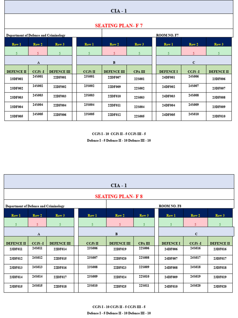 I Internal Seating Arrangement | PDF