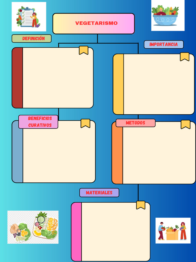 Orange Pastel Colorful Cute Mind Map | PDF