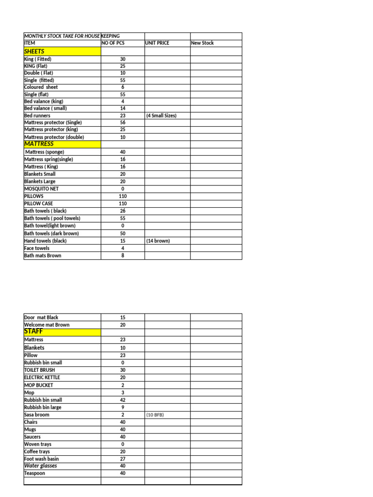 Monthly Housekeeping Stock Inventory | PDF