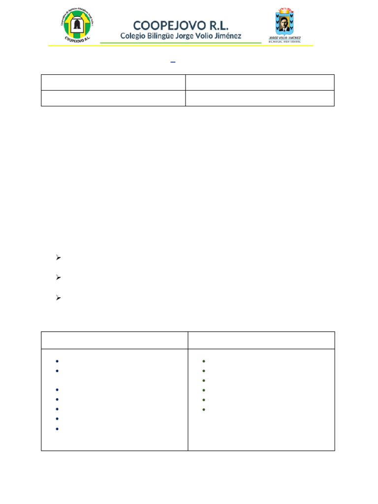 Proyecto de Física: MRU y MRUA en 10° | PDF | Laboratorios | Evaluación