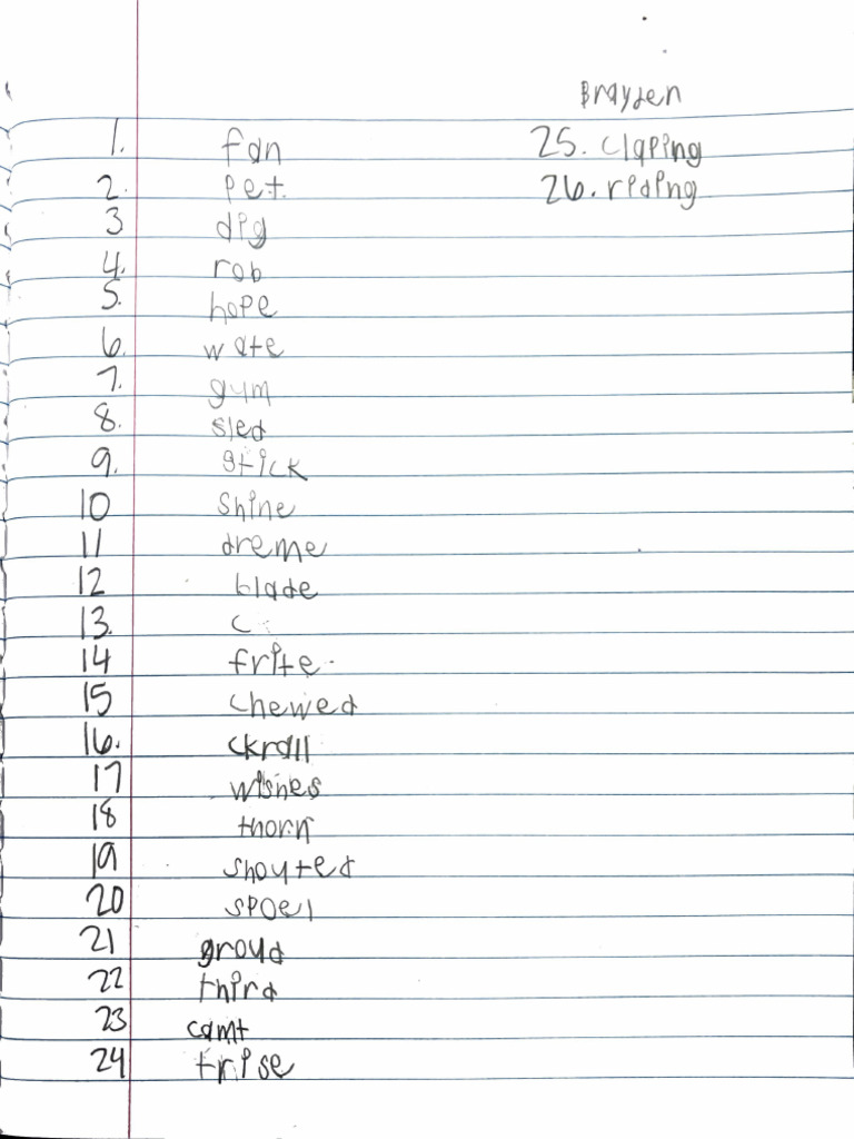 Primary Spelling Inventory | PDF