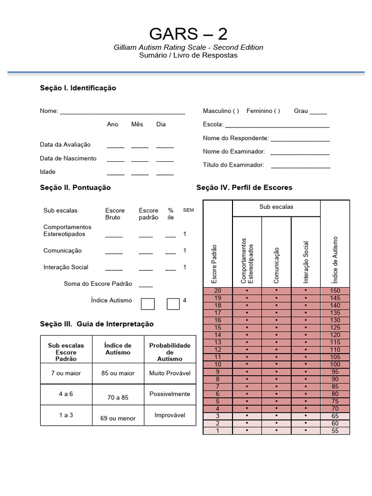 teste-gars-2-gilliam-autism-rating-scale | PDF | Espectro do autismo ...