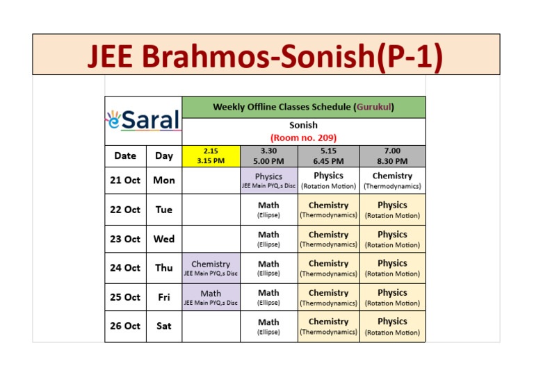 Sonish Revise Schedule | PDF
