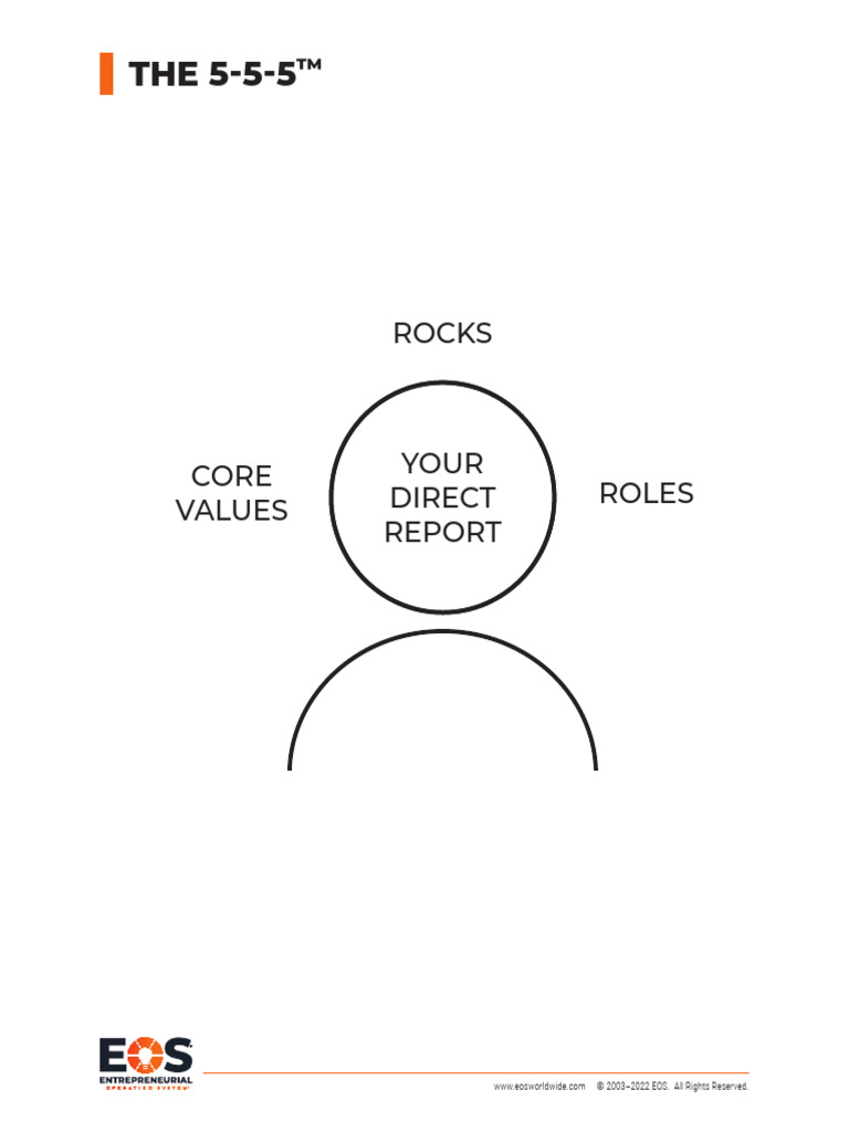 Eos - Tool - 555 | PDF