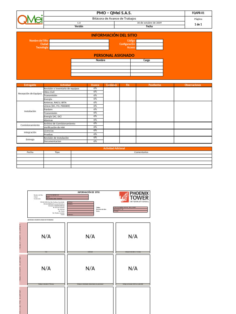 Formato RFI Eléctrico | PDF | Ingenieria Eléctrica | Electricidad