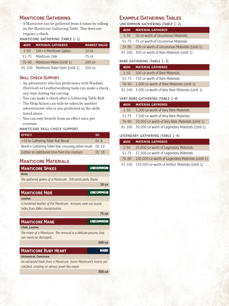 Manticore Gathering and Materials Guide | PDF