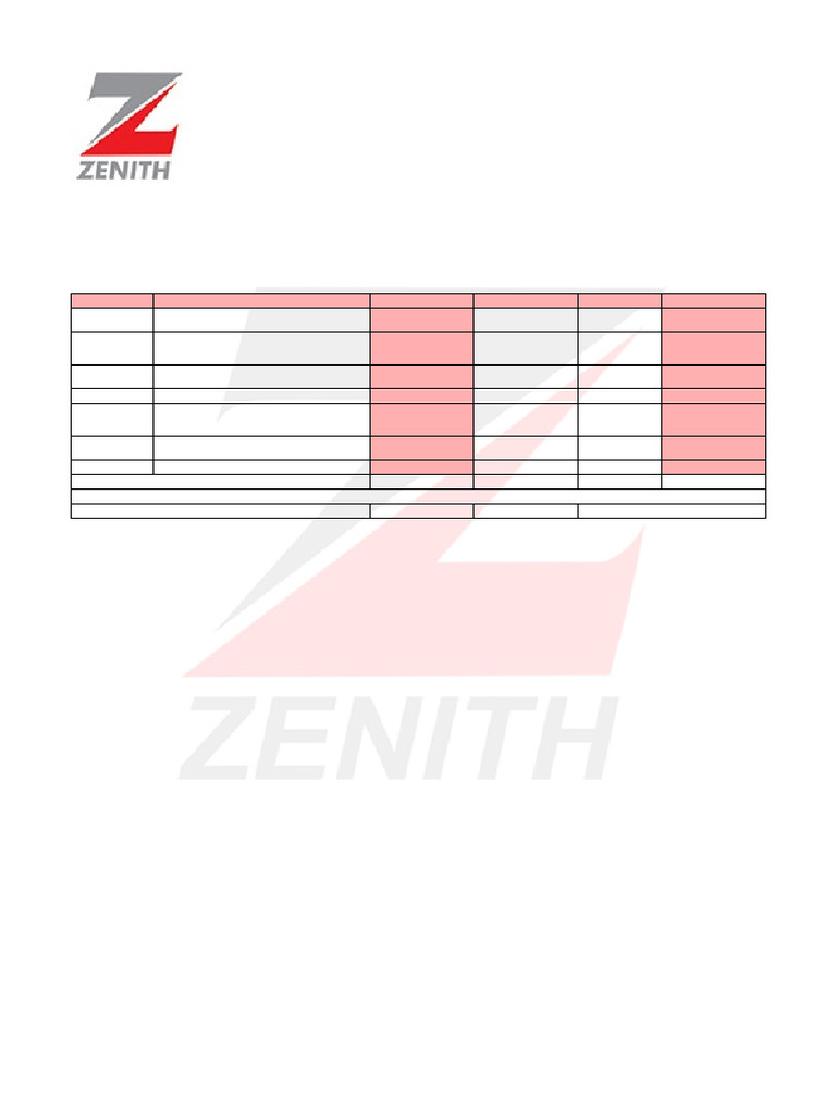 Zenith Bank Current Account Statement | PDF | Cheque | Transaction Account