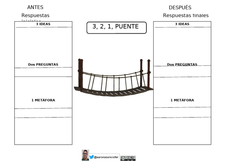 3-2-1 - PUENTE Aarón | PDF