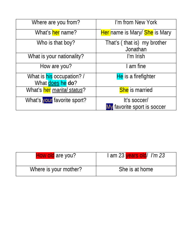 Basic English Conversation Questions | PDF
