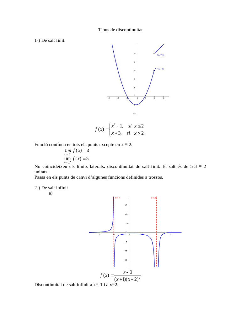 Tipus de Discontinuitat | PDF