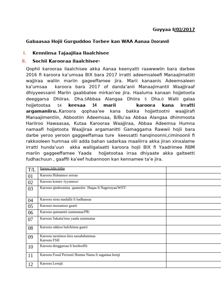 Gabaasa Hojii Gurguddoo Torban Kan WAAAD | PDF