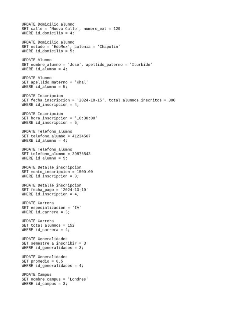 Modificaciones | PDF