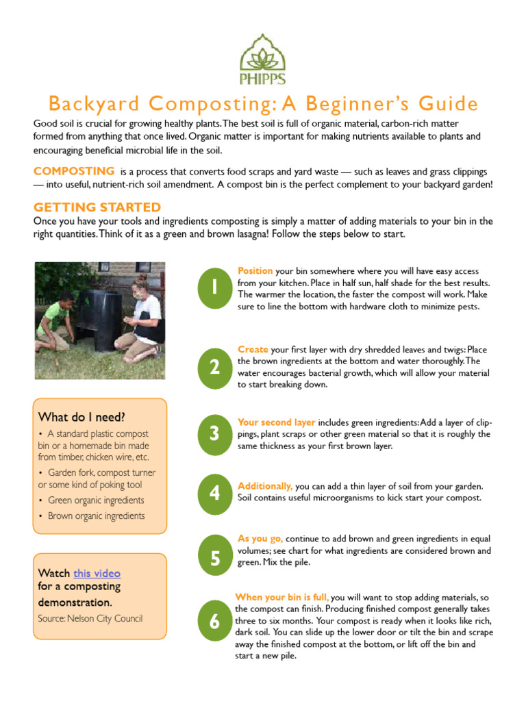 GuidetoComposting Interactive | PDF | Compost | Soil