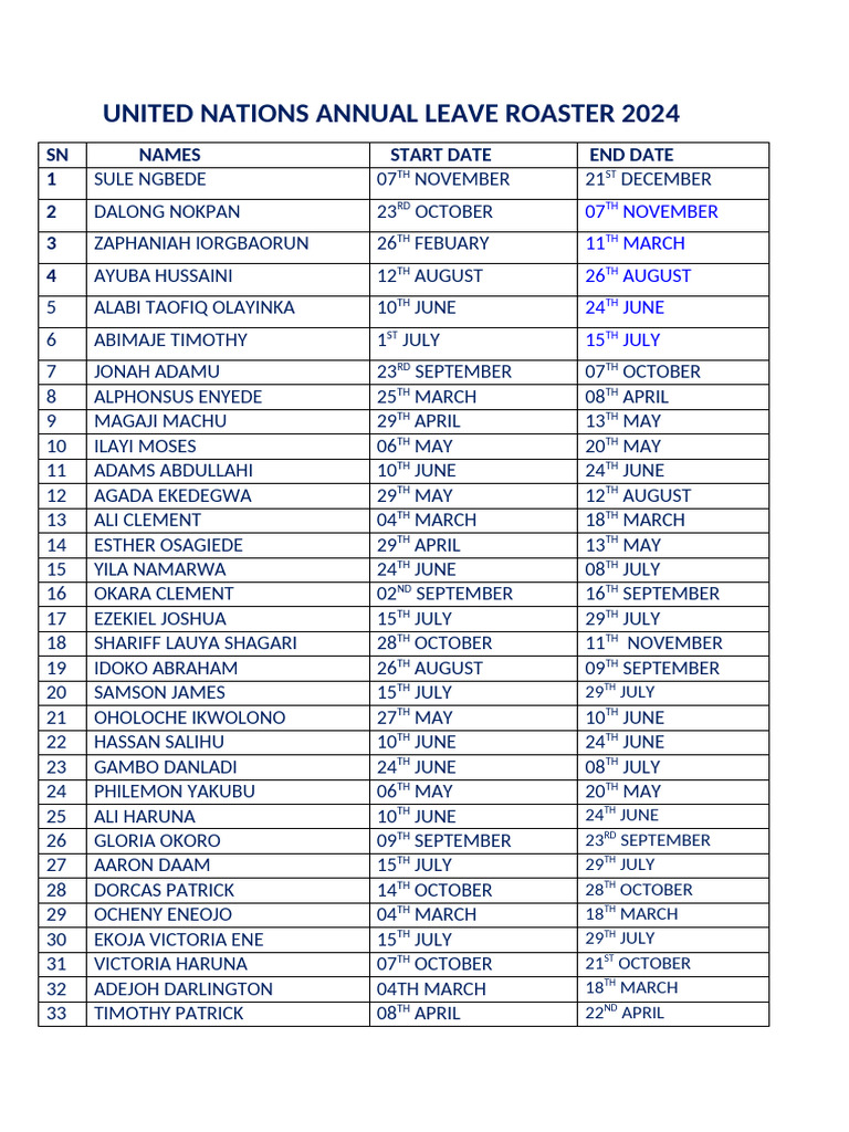 United Nations Annual Leave Roaster 2024 | PDF