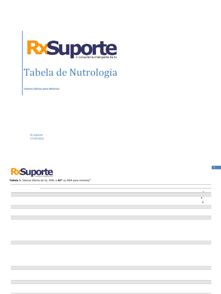 Tabela De Minerais Nutrientes Pdf