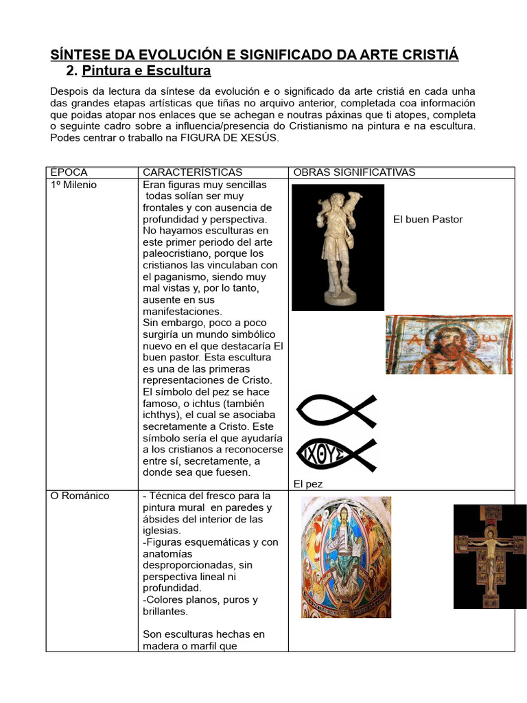 arte y escultura cristiana | PDF | Escultura | Pinturas