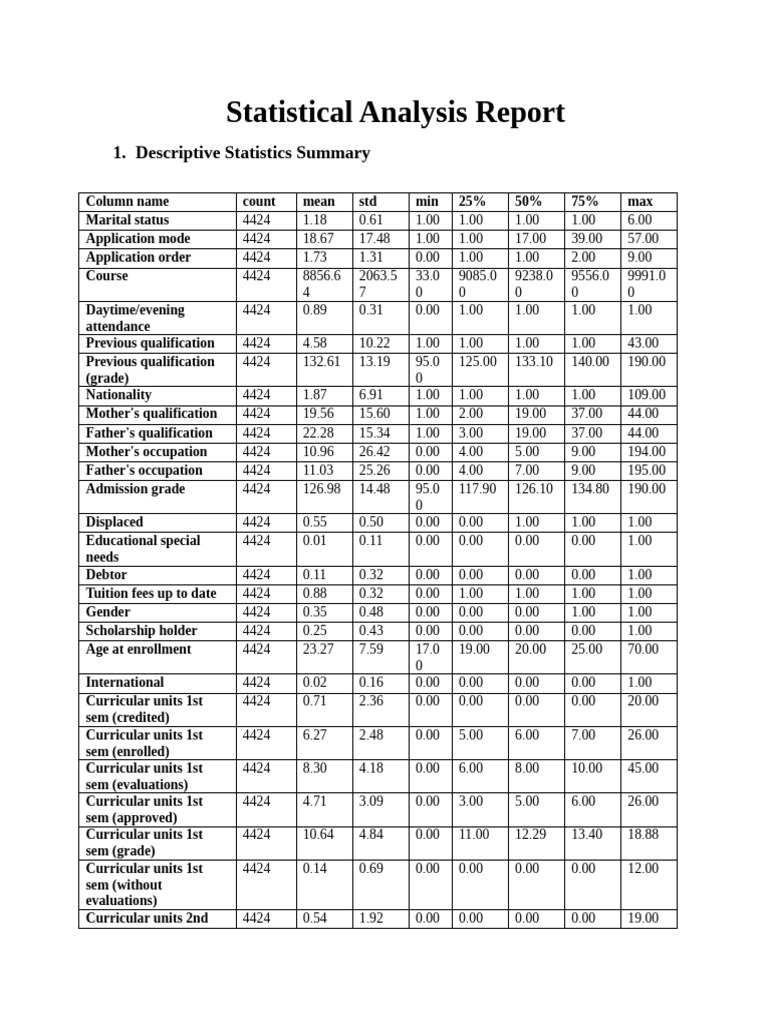 Statistical Analysis Report | PDF | Quartile | Percentile