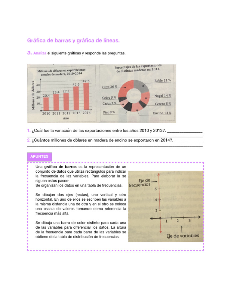 Análisis de Gráficas y Datos Escolares | PDF