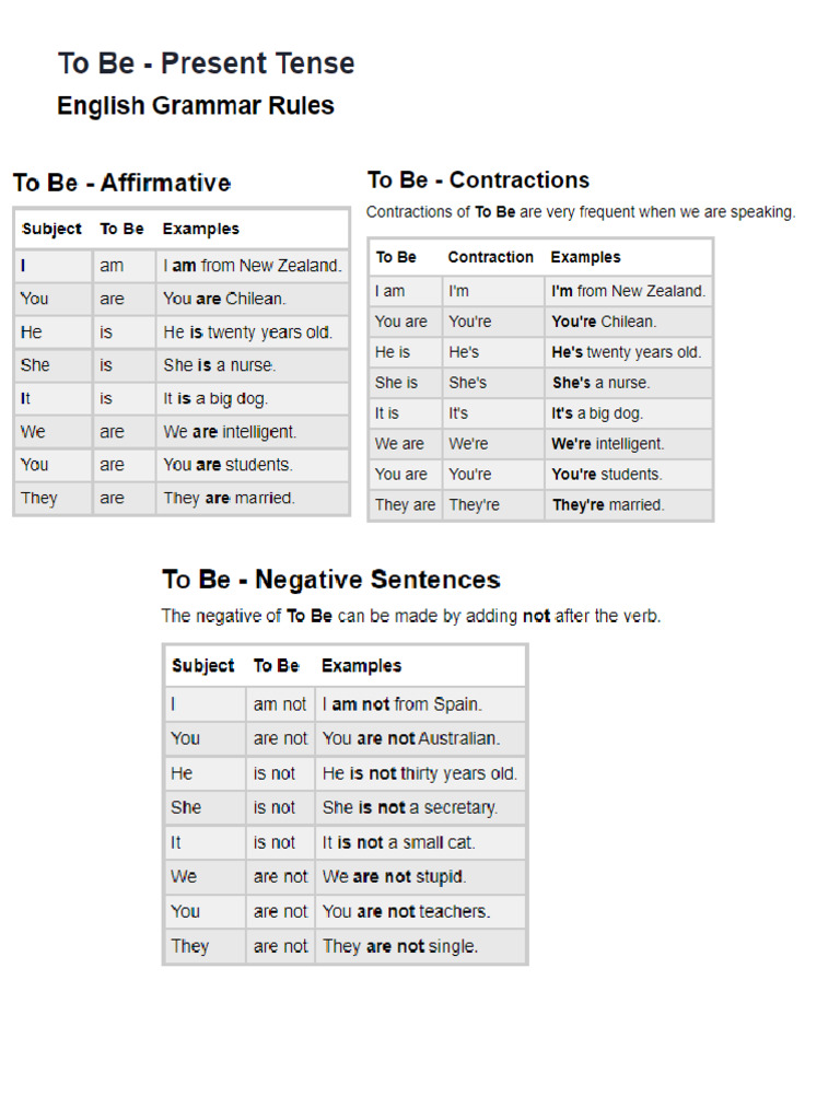 Verb To Be Structures | PDF