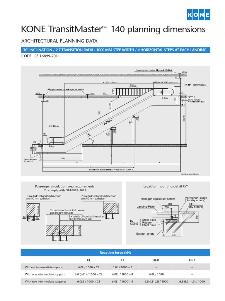 Planning Guide Kone Transitmaster 140 - tcm59 19064 | PDF | Escalator ...
