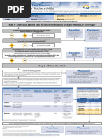 ACE-i and ARB Dose Comparison Tables | PDF