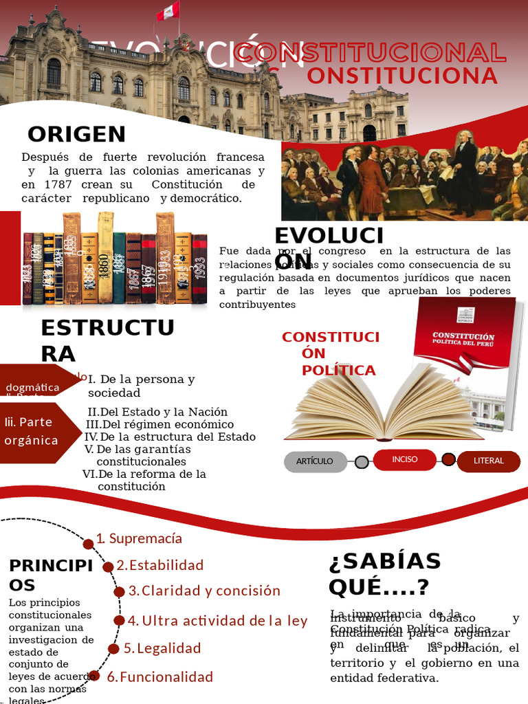 Estado y Constitucion PDF. | PDF | Estado (política) | Constitución