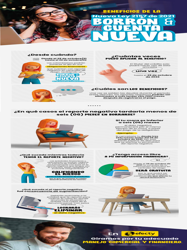 Borron Riesgos Tratamiento de Datos Eefcty 2022 | PDF | Calidad (comercial) | Información