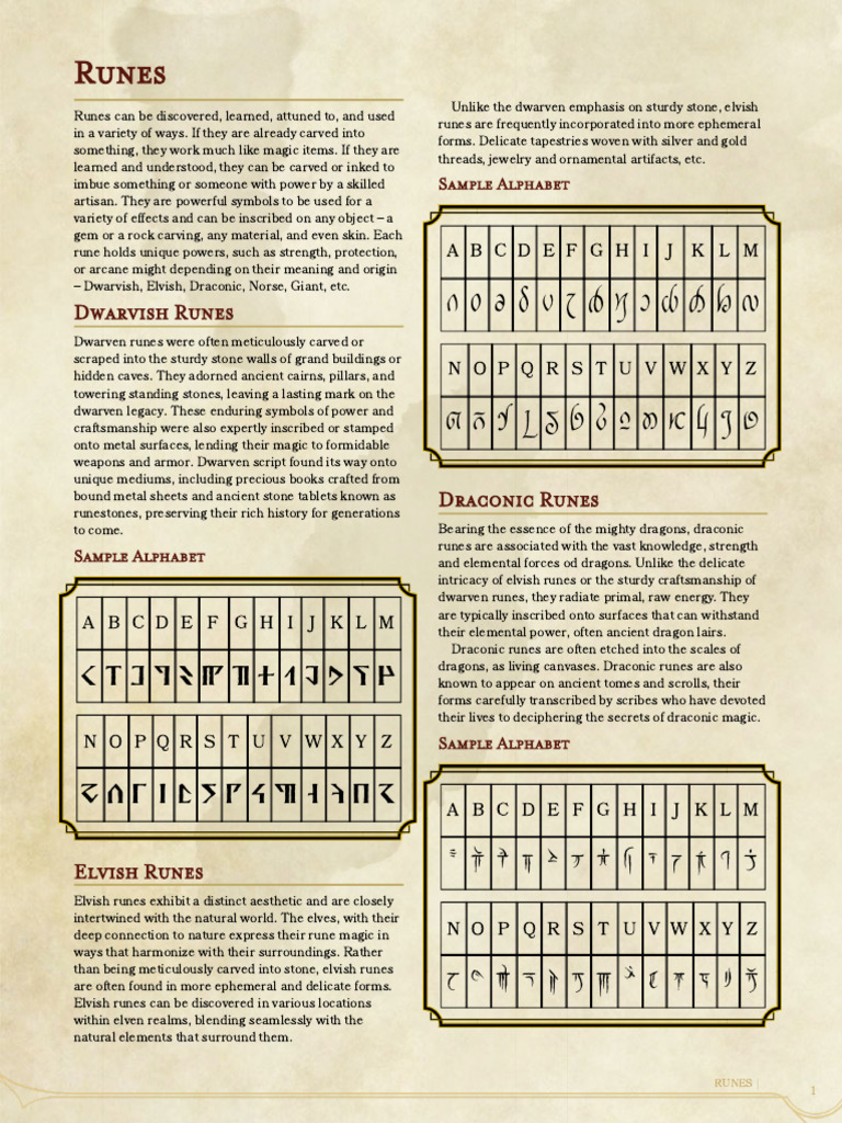 Understanding Runes: Types and Uses | PDF | Runes
