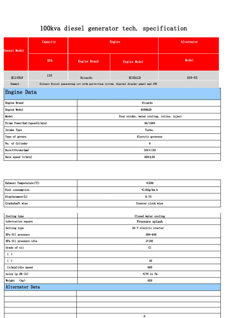 100 KVA Diesel Generator Specifications | PDF | Engines | Diesel Engine